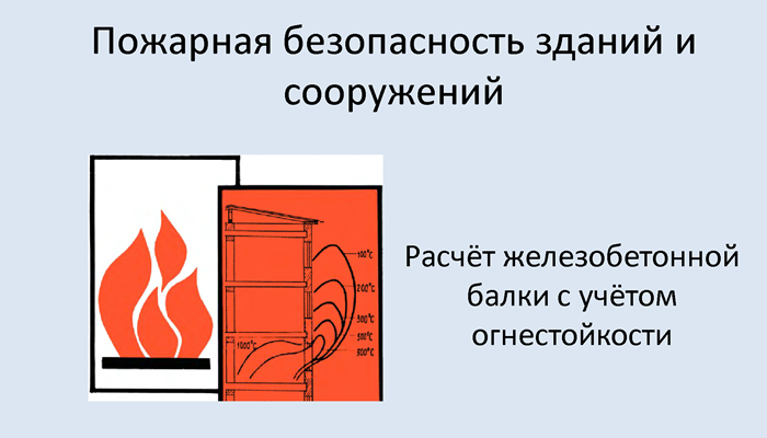Расчёт железобетонной балки в ЛИРА САПР с учётом огнестойкости