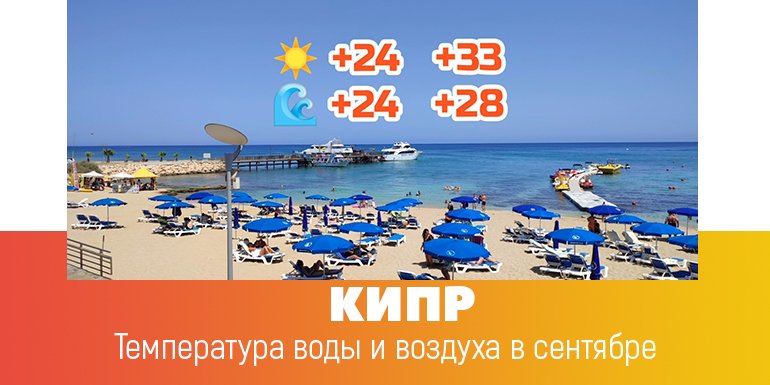 Температура воздуха и моря на Кипре в сентябре