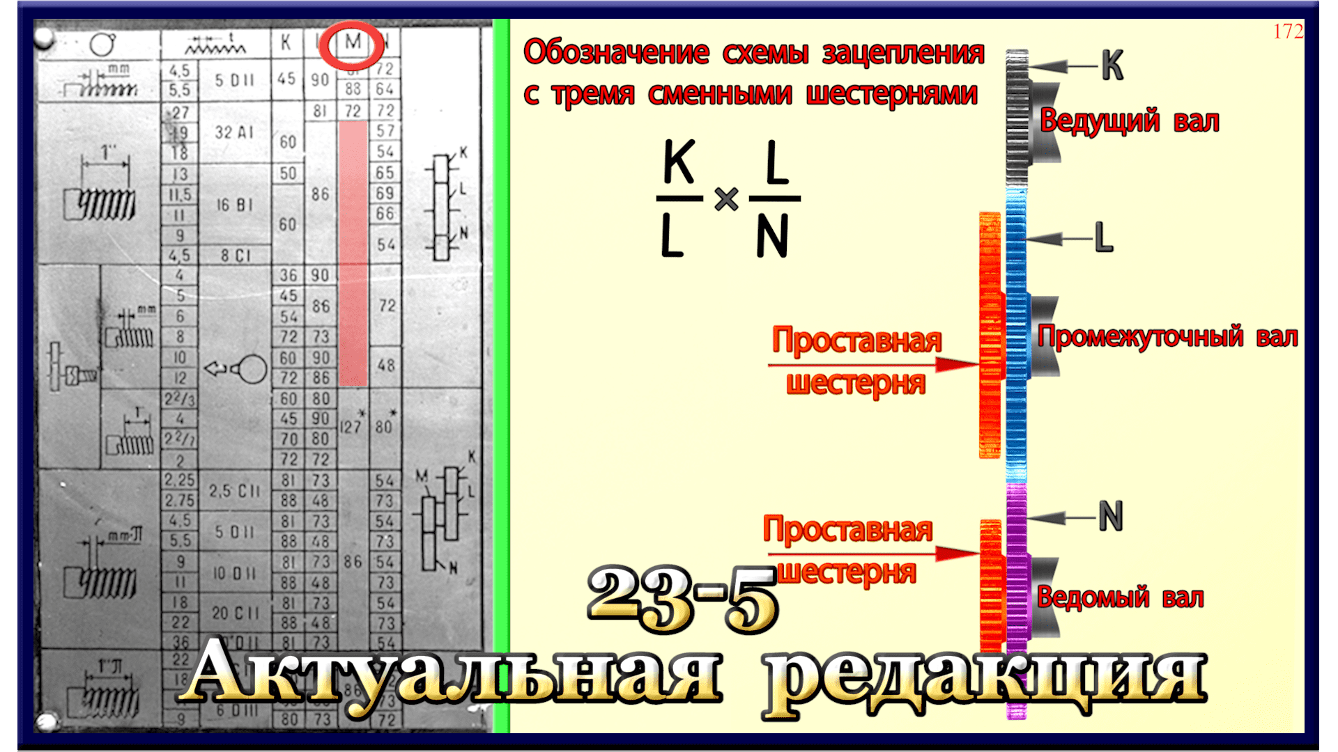 23-5 Настройка системы подач токарного станка на резьбонарезание