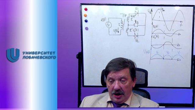 Промышленная электроника выпрямители