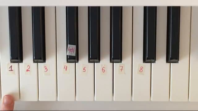 ОЧЕНЬ ВЕСЕЛАЯ мелодия на пианино