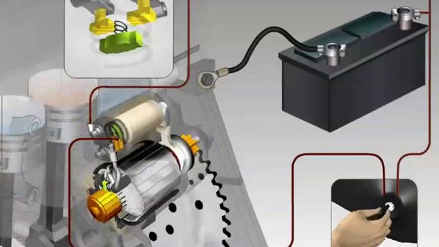 Стартер - копия