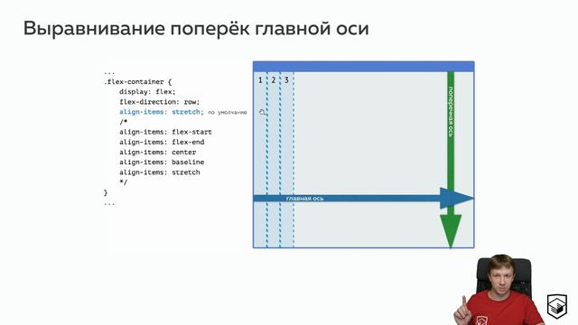 Лекция 6 - Сетки