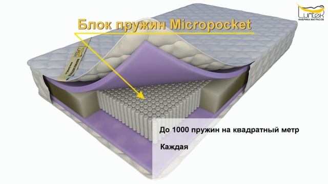 Матрас HR Revolution Micro _ Hr Революшн Микро