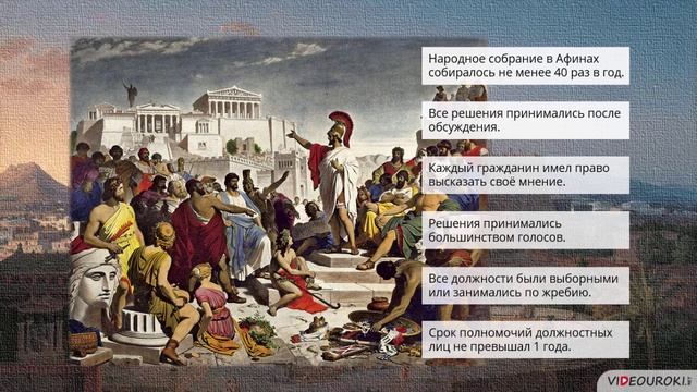 18.2. Формы демократии