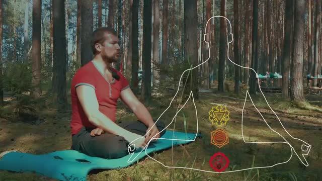 ☯ Полезное о чакрах | йогический способ реализации желаний