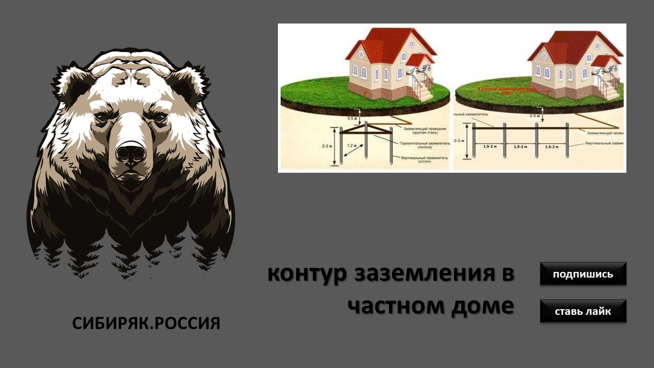 Заземление в частном доме.