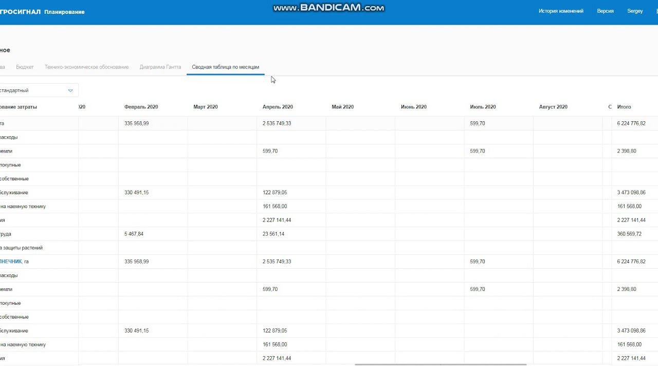№ 9  Результирующие показатели  Отправка в Агросигнал