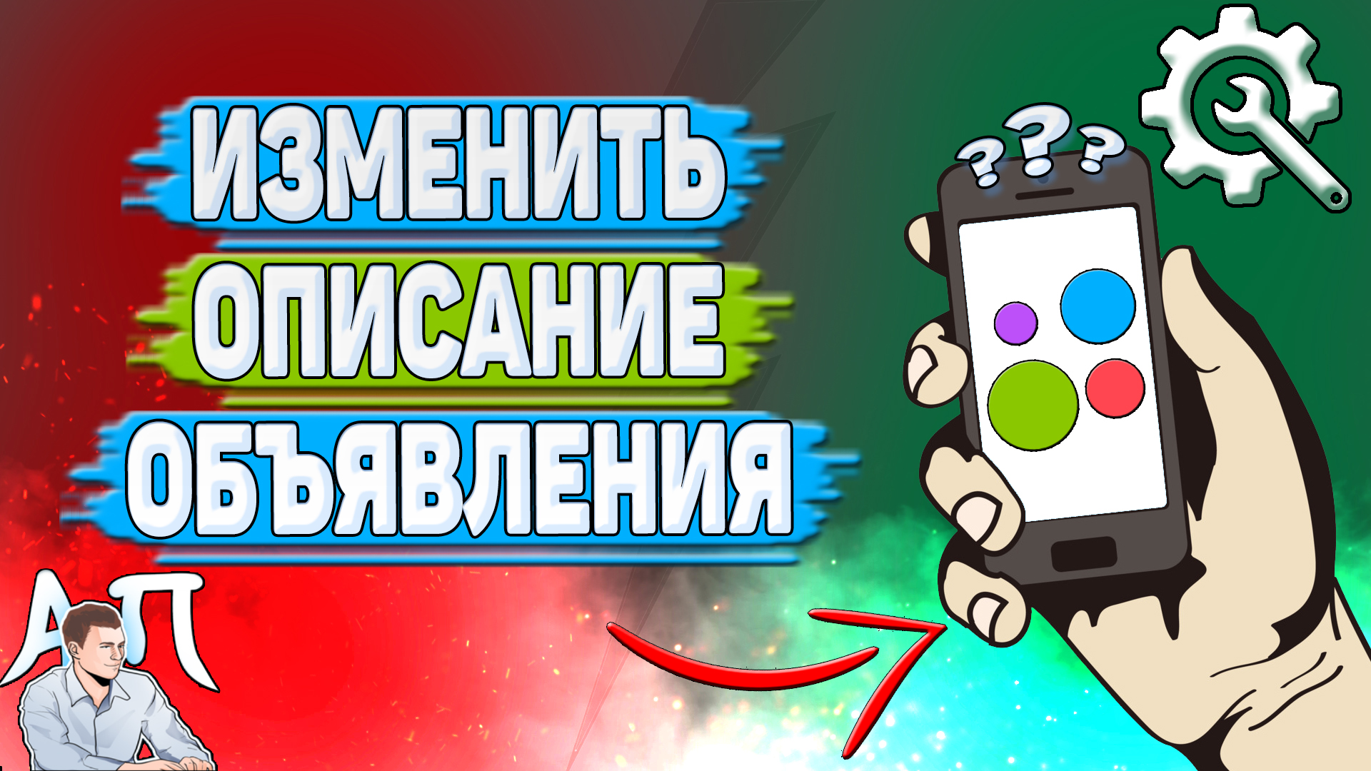 Как изменить описание объявления на Авито?