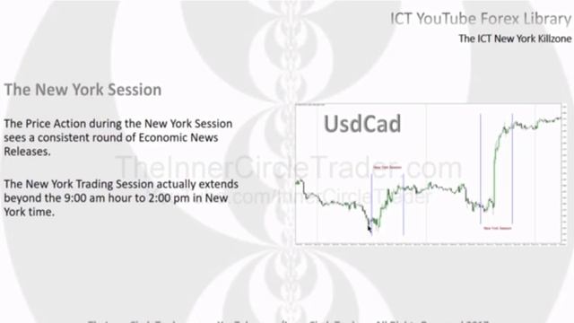 (1.5) Нью-Йоркские зоны сбора денег с "хомячков" по системе ICT