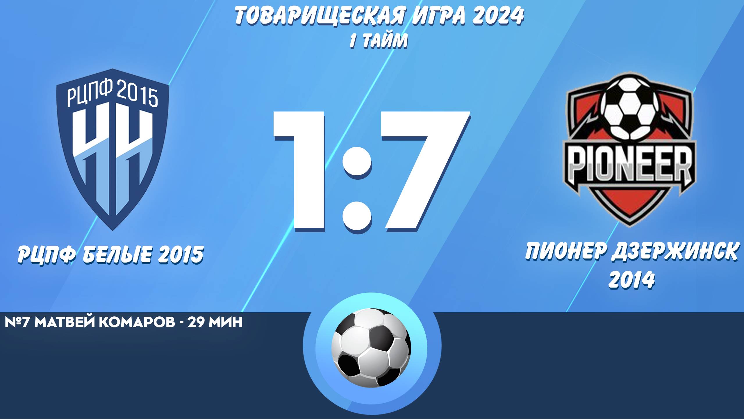 РЦПФ Белые 2015 - Пионер Дзержинск 2014 1 тайм