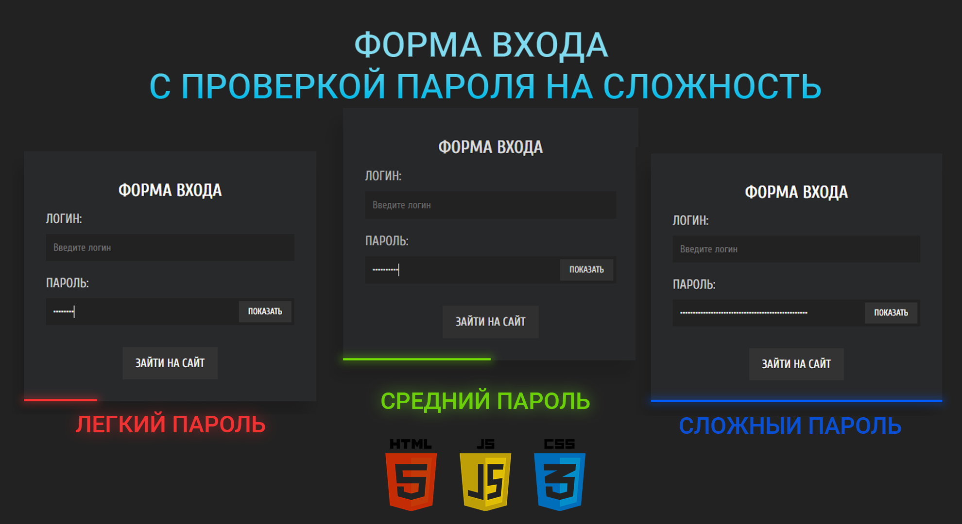 Форма входа с простой проверкой пароля на сложность [Javascript]