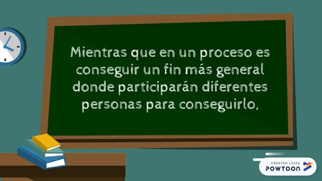 2.- Diferencia en Proceso y Procedimiento parte 1