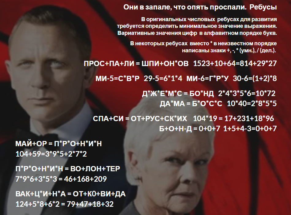 Вакцина от ковида-19. Кража века. Ребусы