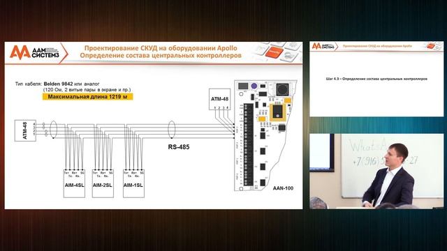 4. СКУД промышленного предприятия - определение состава центральных контроллеров
