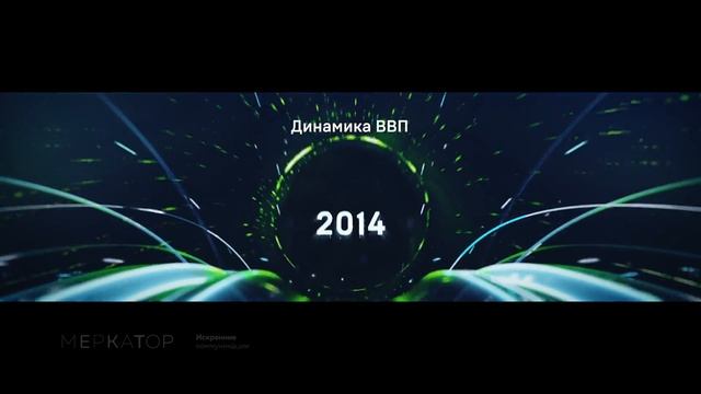 Шоурил компании  Меркатор  2017