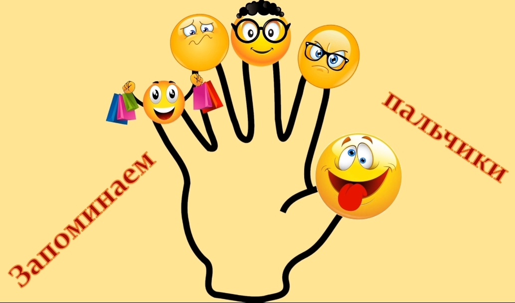 Запоминаем названия пальчиков