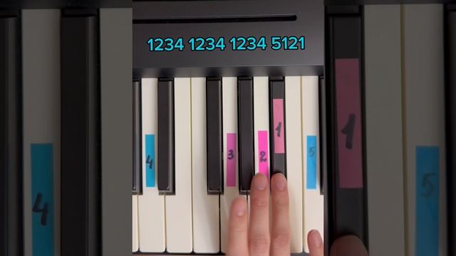 Реквием по мечте на пианино  #piano