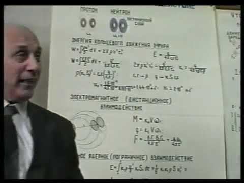 9. Что такое электричество, заряд, ток, магнитное поле? Электромагнитные явления. Ацюковский В.А.