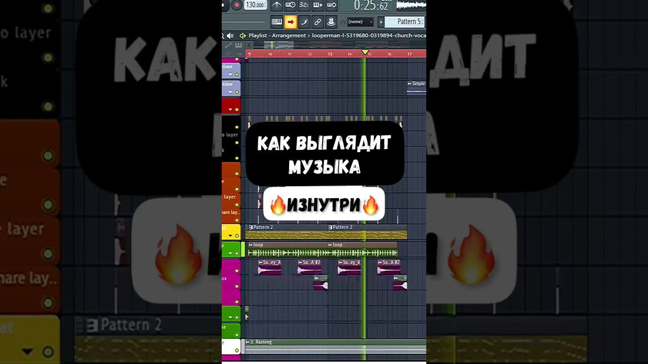 Как выглядит музыка изнутри. Пишем трек в фл студио #flstudio #композитор #флстудио