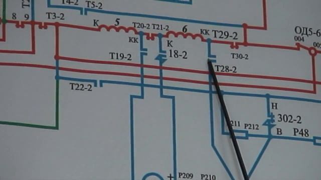 Осинцев И.А. ВЛ10. Циклическая стабилизация тр П