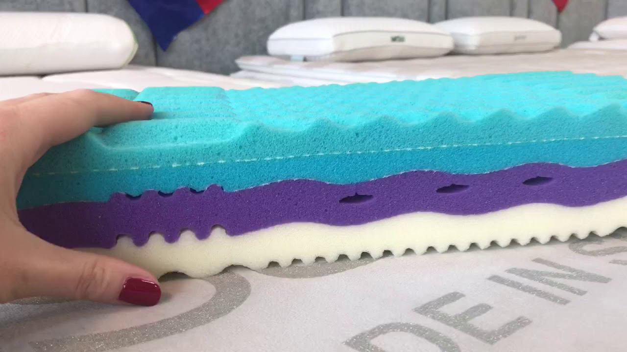 Матрас Kamasana Kaizen - видео обзор наполнителей интернет магазина Relaksan