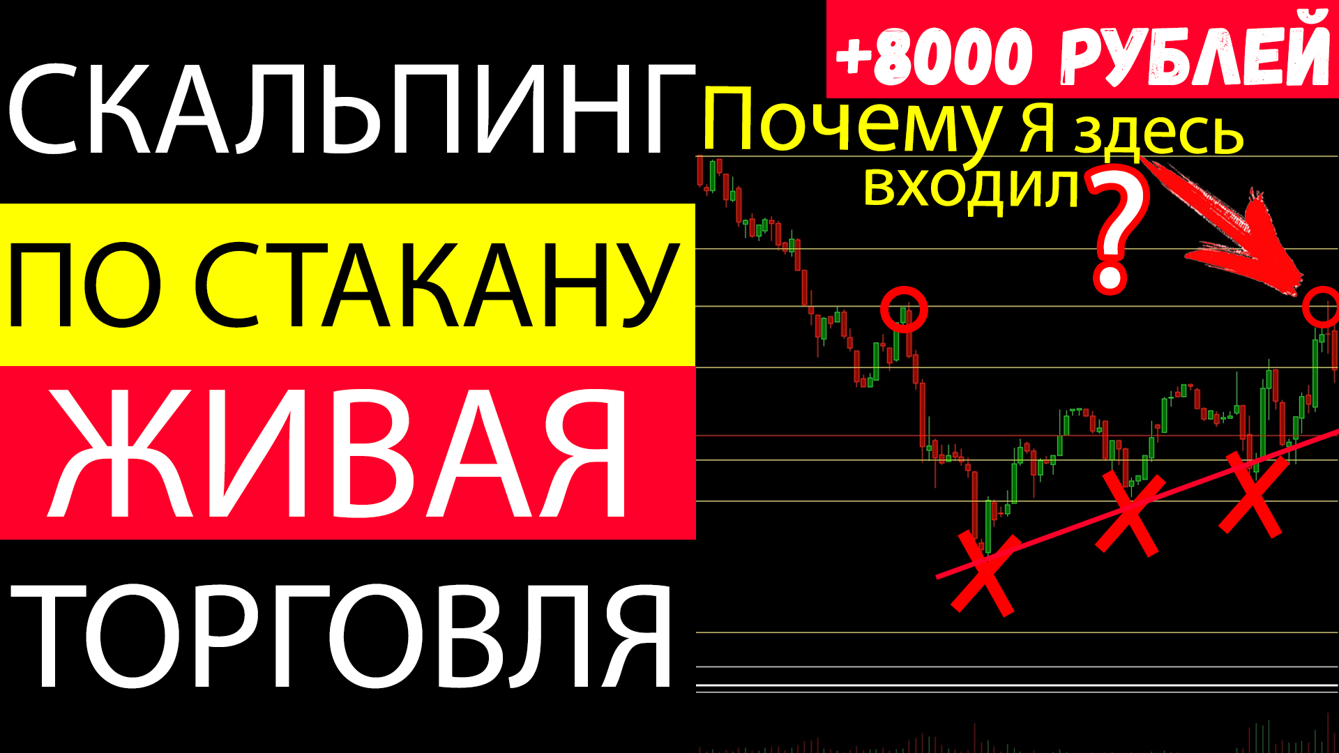 Скальпинг По Стакану Онлайн! Живая Торговля Фьючерсами [Трейдинг Внутри Дня]