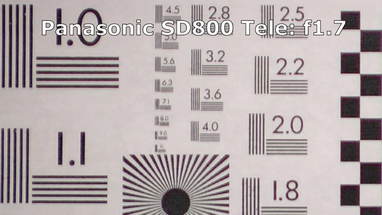 Panasonic SD800. Тест разблокированной диафрагмы