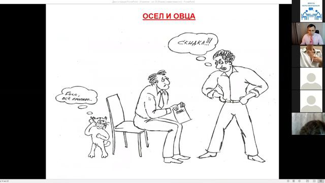 Стратегия и тактика переговоров.  Четвертое занятие "Типология переговорщиков"