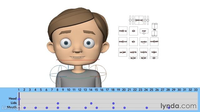 5.7 Анимация речи движение тела.avi