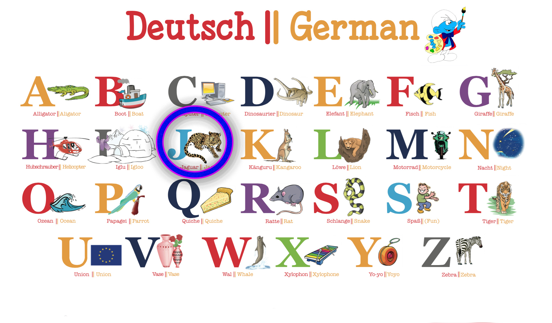 НЕМЕЦКИЙ АЛФАВИТ ДЛЯ ДЕТЕЙ, БУКВА - J, РАЗВИВАЮЩИЙ МУЛЬТИК