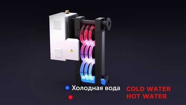 Vortex induction heater VIN Prom