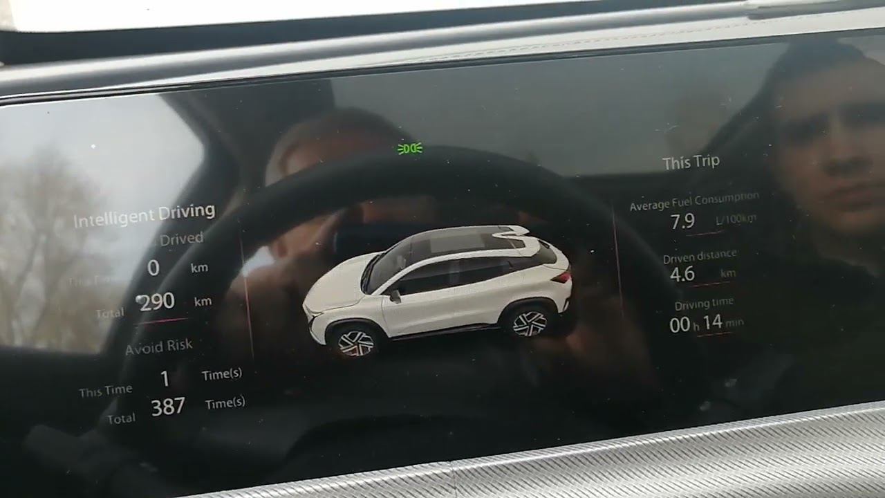 Кроссовер  Чан-Ган UNI-T за 3,6 на 20-ых колёсах.