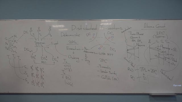 TFTDS  Лекция 13  Детерминированные распределенные транзакции (Calvin)