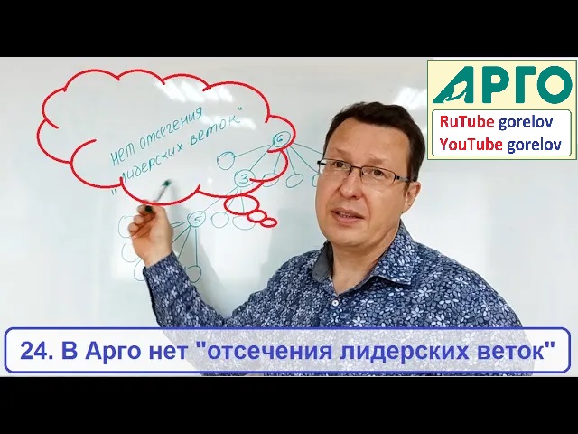 24. В Арго нет отсечения лидерских веток