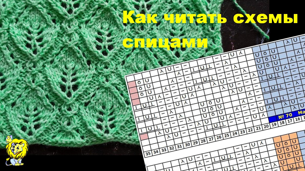 Как читать схемы спицами. Только для первых и последних петель ряда