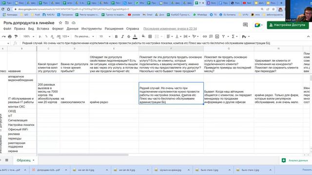 Видеокомментарий к встрече