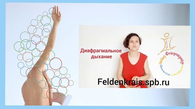 Диафрагмальное дыхание. Упражнения по методу Фельденкрайза.