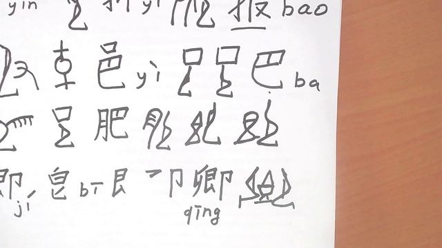3.История  иероглифов, лекция № 3. Буров Дмитрий Александрович.