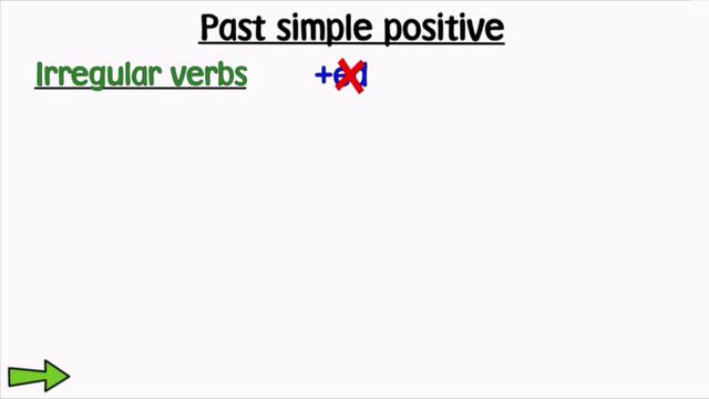 Harmonize_2_Grammar_-_Past_Simple_Regular_And_Irregular