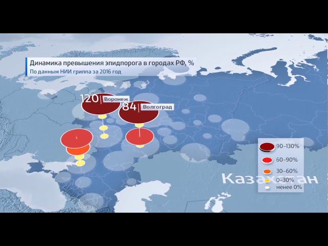 2016. Эпидемия гриппа