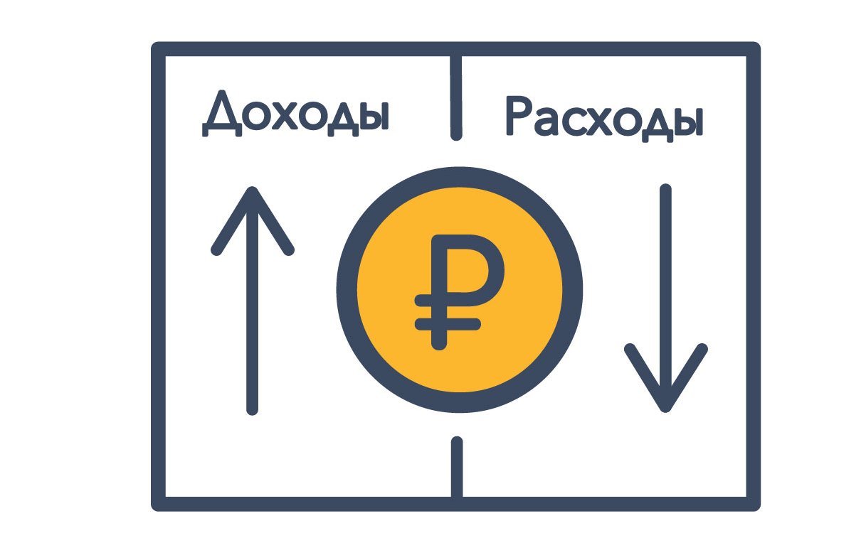 Учет Доходов и Расходов. Готовая система учета, шаблон. 2500 руб