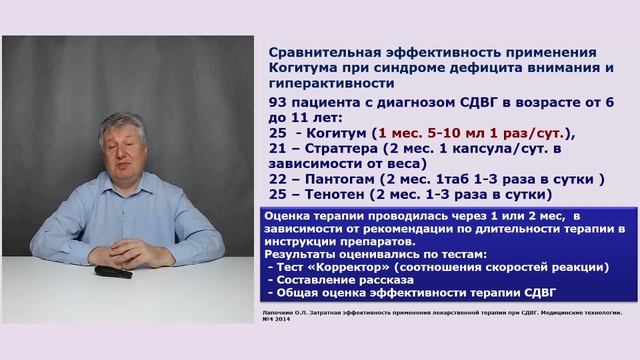 Сovid-19 и мозг. Лечим постковидную астению..mp4