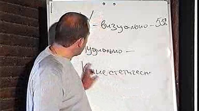 Торговый представитель. Урок 4. "Как завоевать доверие к себе"