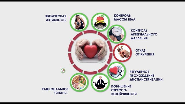 береги свое сердце