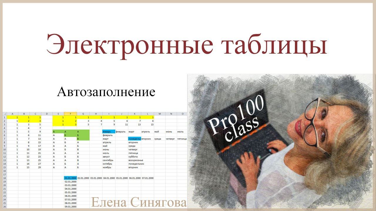 Электронные таблицы. Автозаполнение