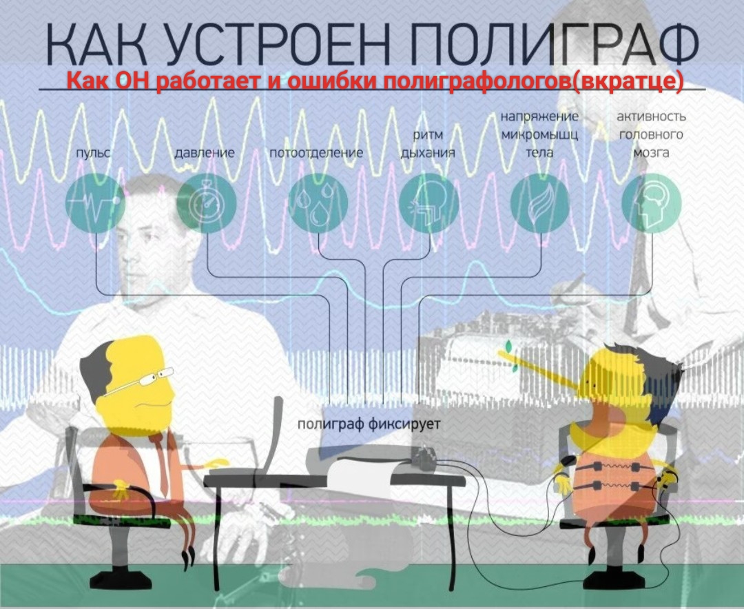 Как ОН работает и ошибки полиграфологов(вкратце)