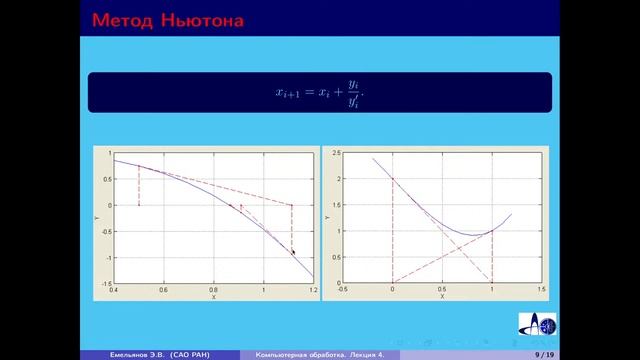 04-Лекция: Системы уравнений, интегрирование, дифференцирование