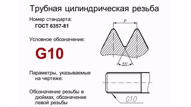 #АвиловАлексей - Резьбовые соединения