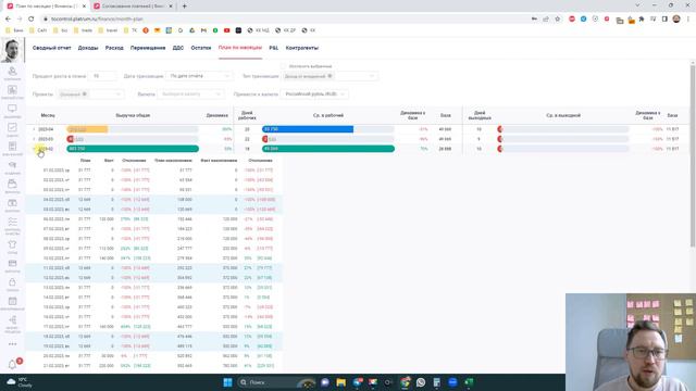 8. Обзор модуля Финансы в Platrum